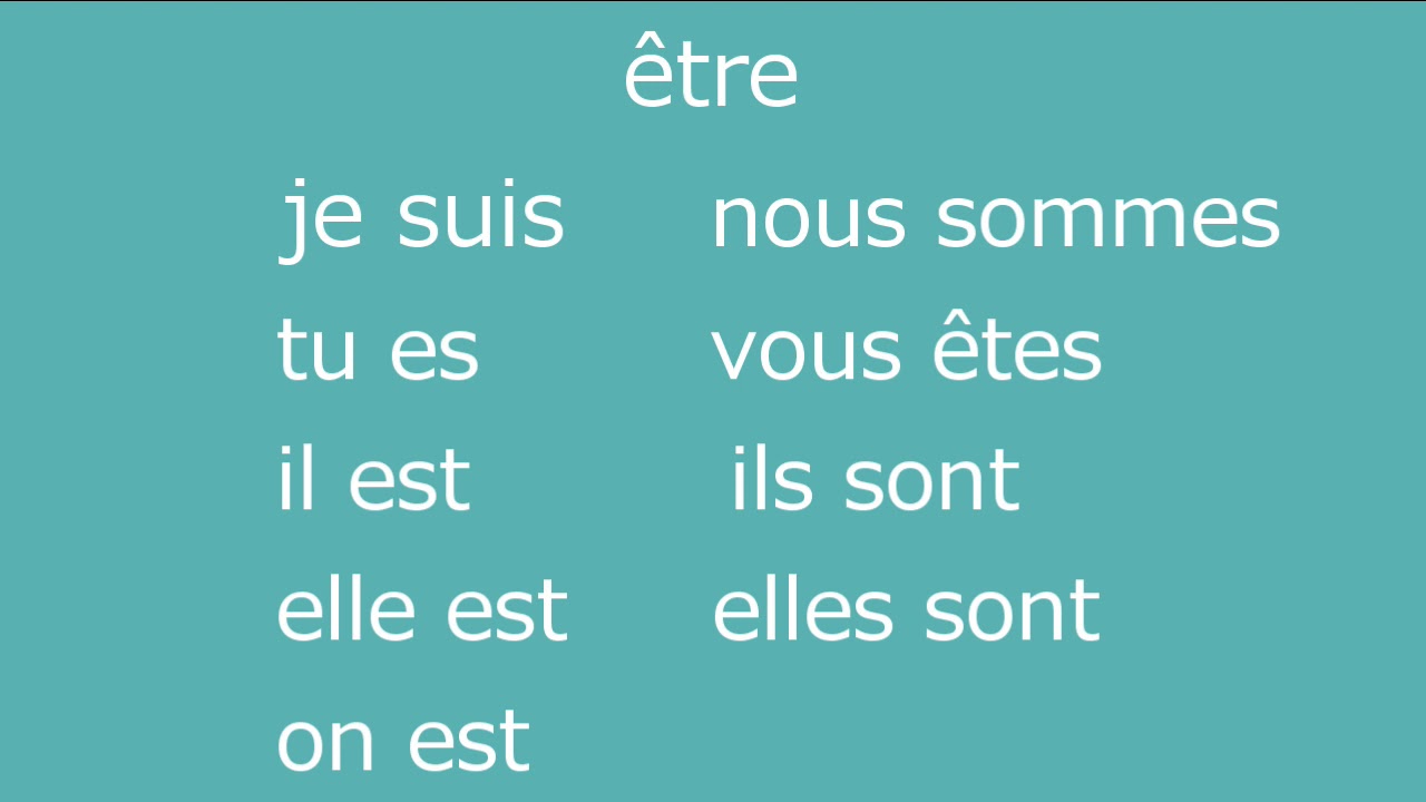 repeat 10 times French verb conjugation of être in the present tense ...