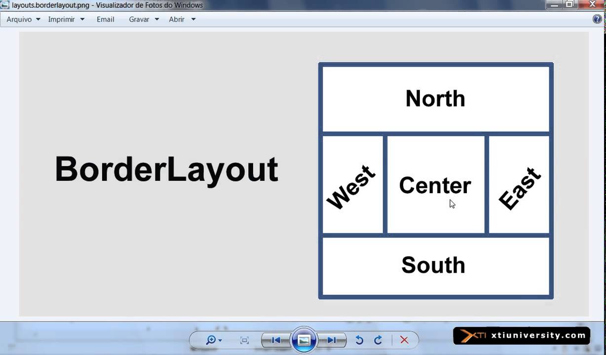 Universidade XTI JAVA 075 GUI BorderLayout E FlowLayout YouTube Universidade XTI JAVA 075 GUI BorderLayout E FlowLayout YouTube