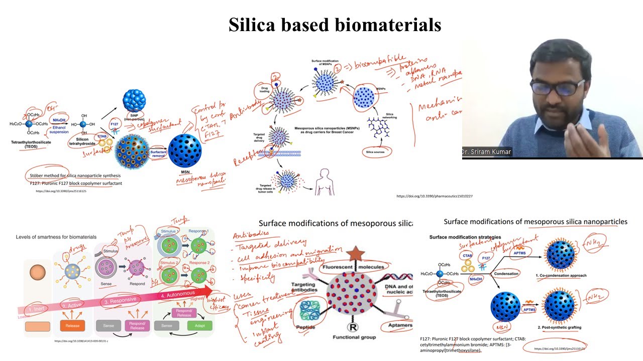 Silica based biomaterials: Synthesis, surface modifications and ...