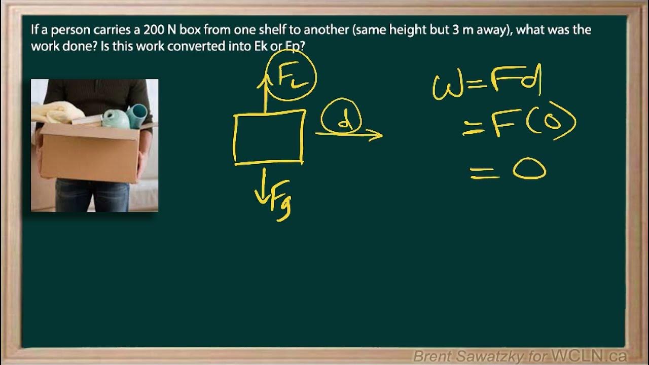 WCLN - Physics - WORK - P3-EX3 - YouTube