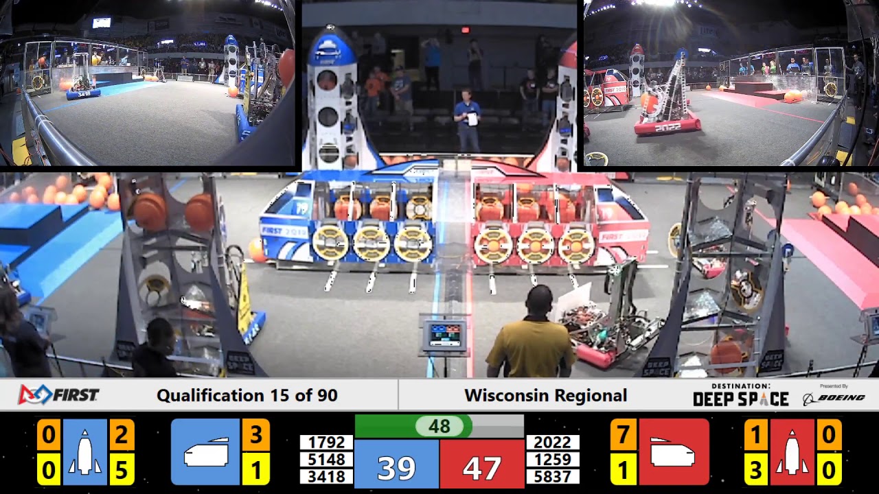 Qualification 15 - 2019 Wisconsin Regional (Scoreboard Quad View) - YouTube