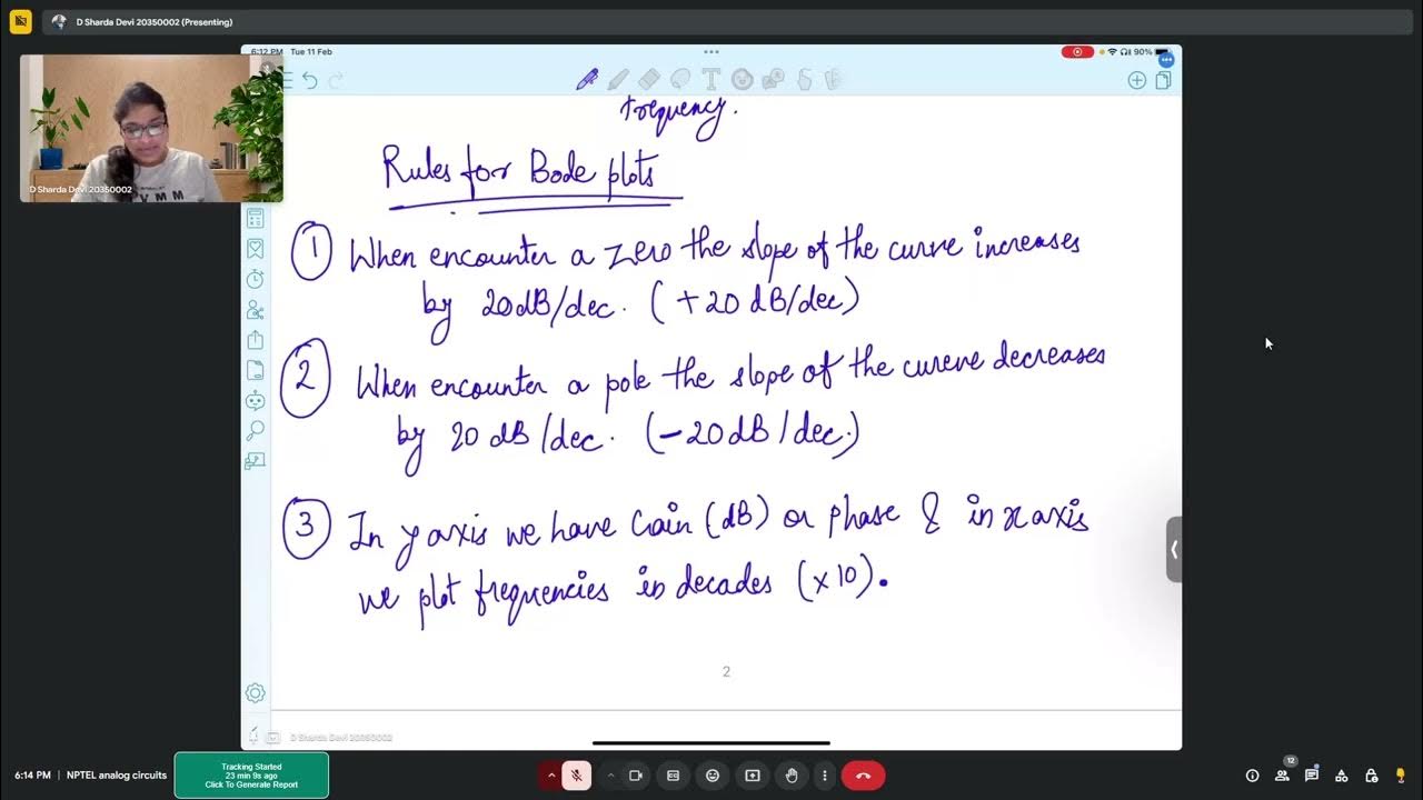 Week 3 Live Problem solving session: Analog Circuits - YouTube