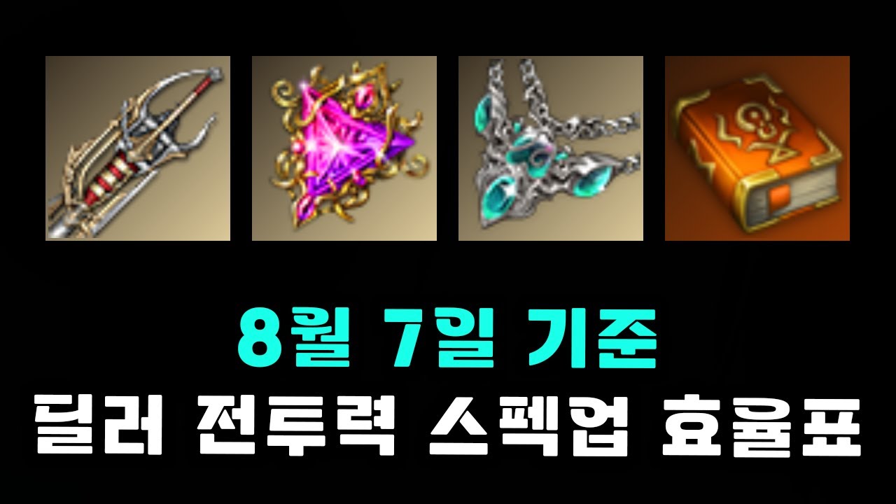 로스트아크 딜러 전투력 효율적인 스펙업 가이드 (8월 7일 기준) | Vortex Gaming