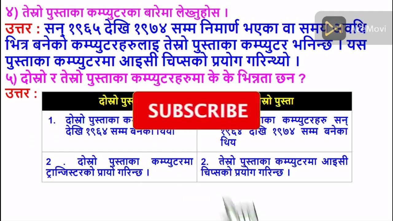 Class 8 Computer book Chapter,Unit 3 - YouTube