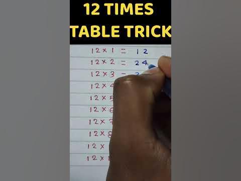 12 Times table trick. - YouTube