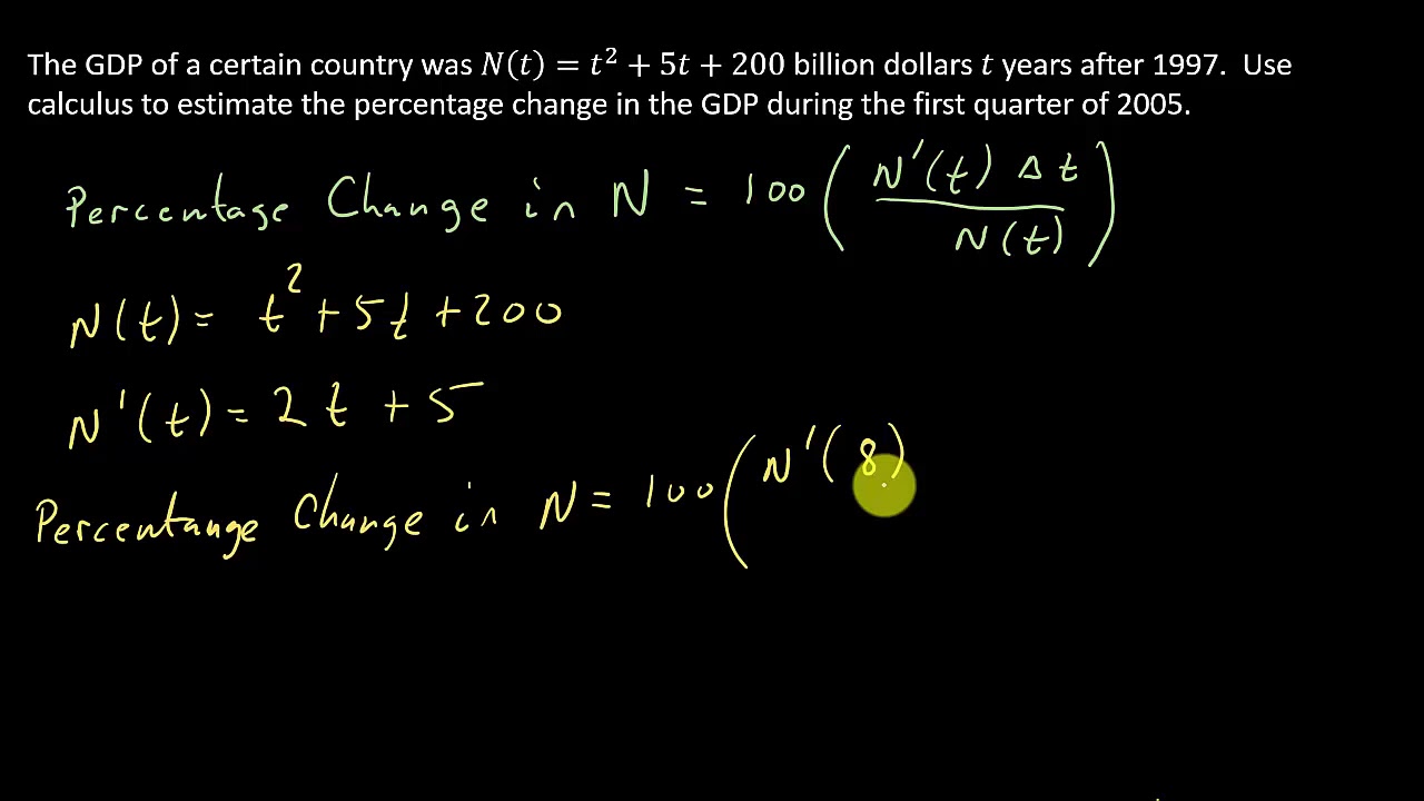 Business Calculus - Marginal Analysis Approximation Formula For ...