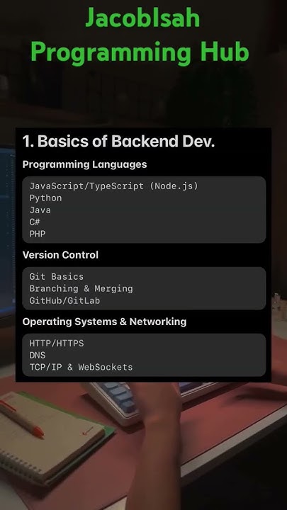 Coding Python Jupyternotebooks Codingtutorial Programming Youtube
