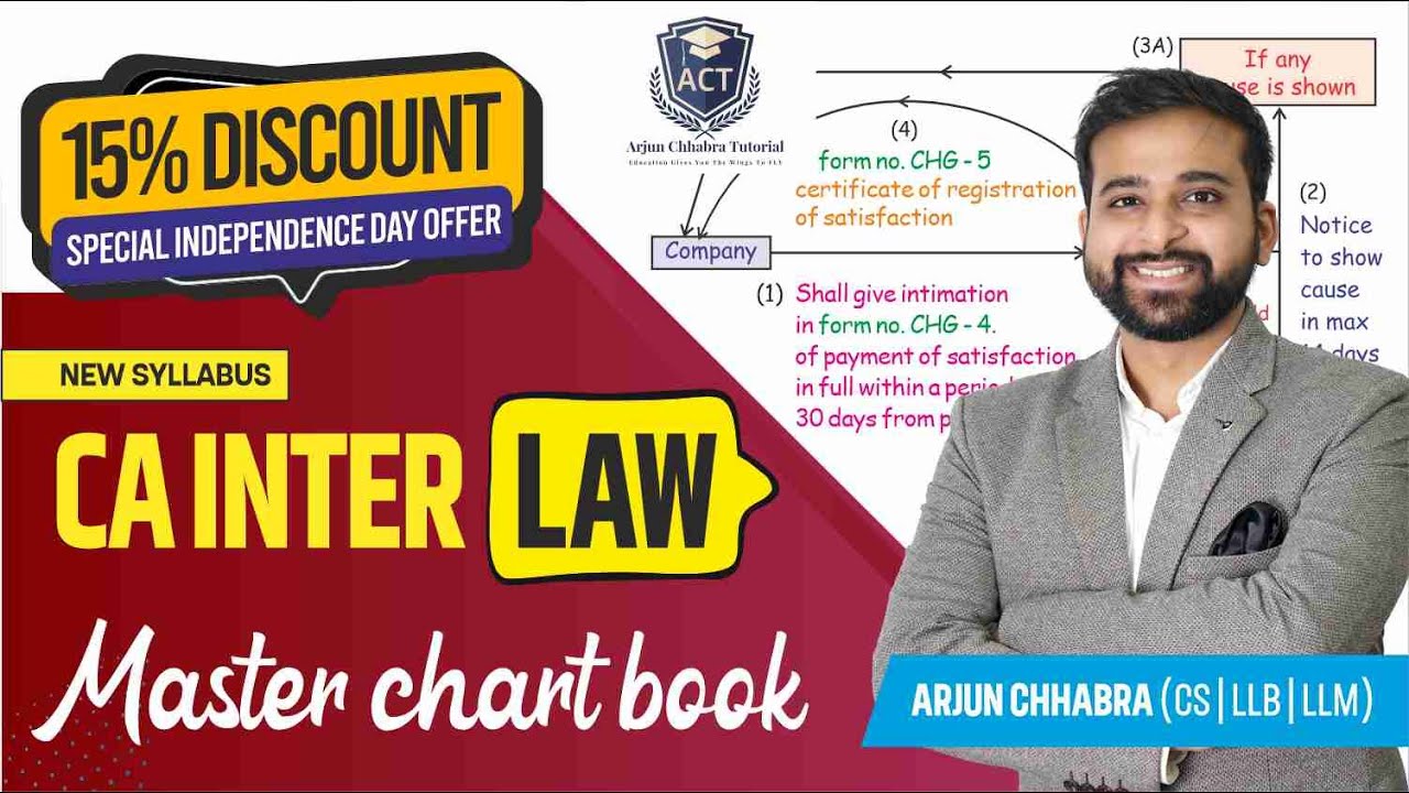 MASTER CHART BOOK CA INTER LAW MAY 24 | SEPCIAL INDEPENDENCE DISCOUNT ...