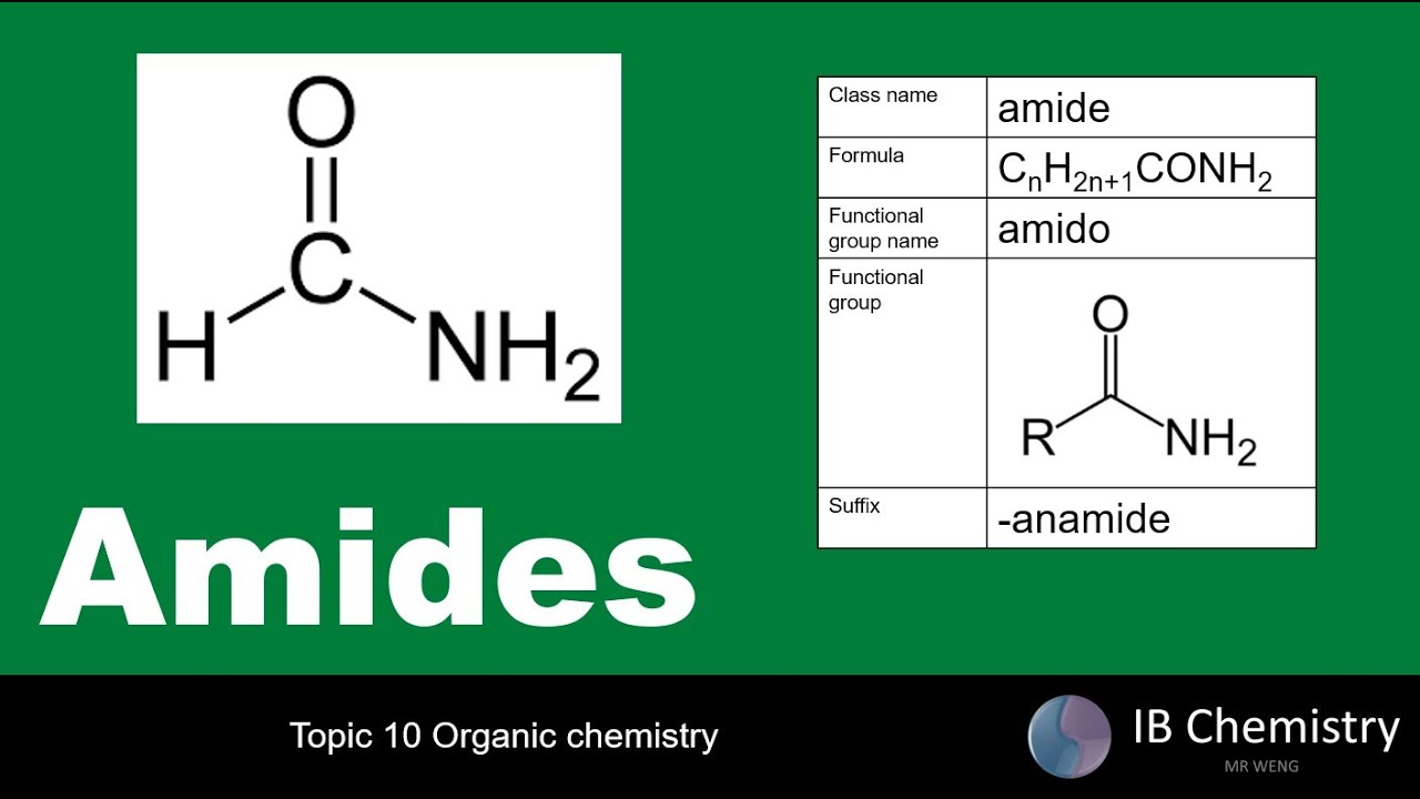 Amide structure and naming - YouTube