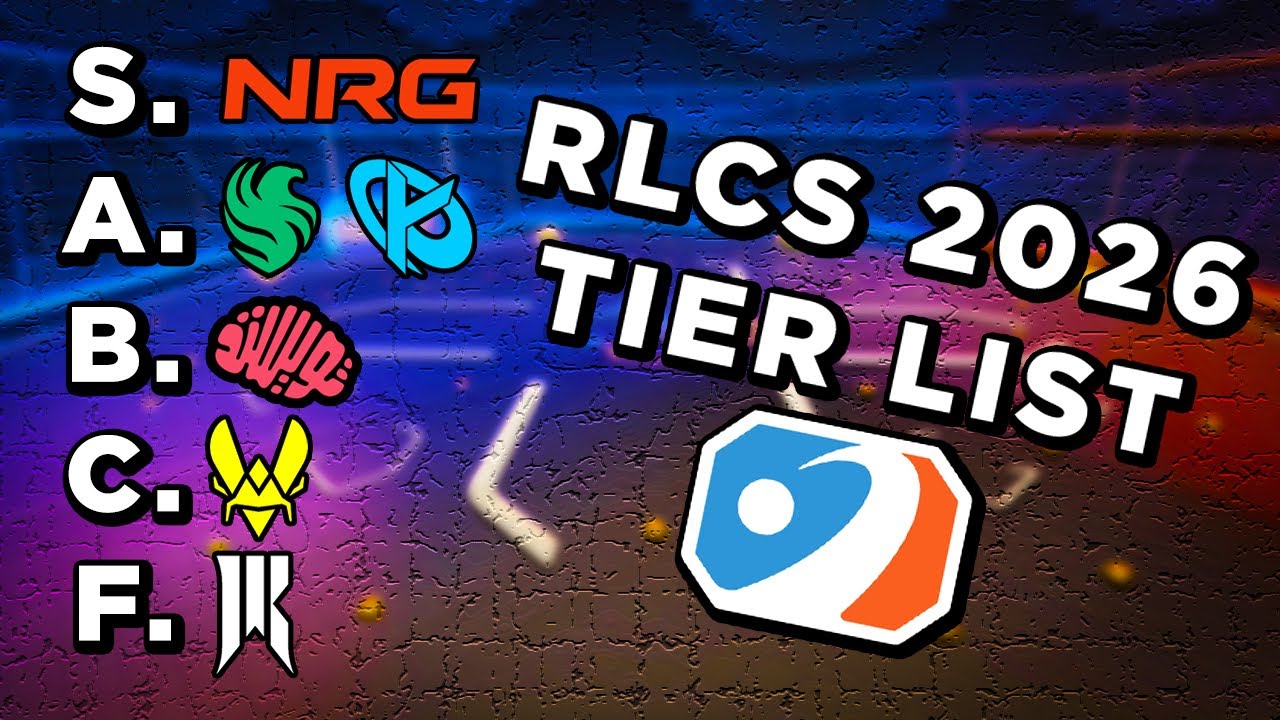 TOP TEAMS headed into RLCS 2026! RLCS 2026 team tier list - YouTube