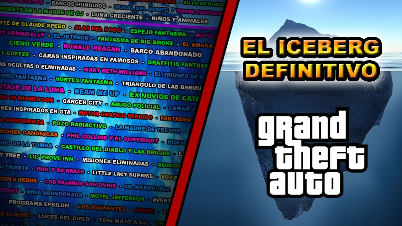 EL ICEBERG DEFINITIVO DE LA SAGA GTA [Parte 1] - YouTube