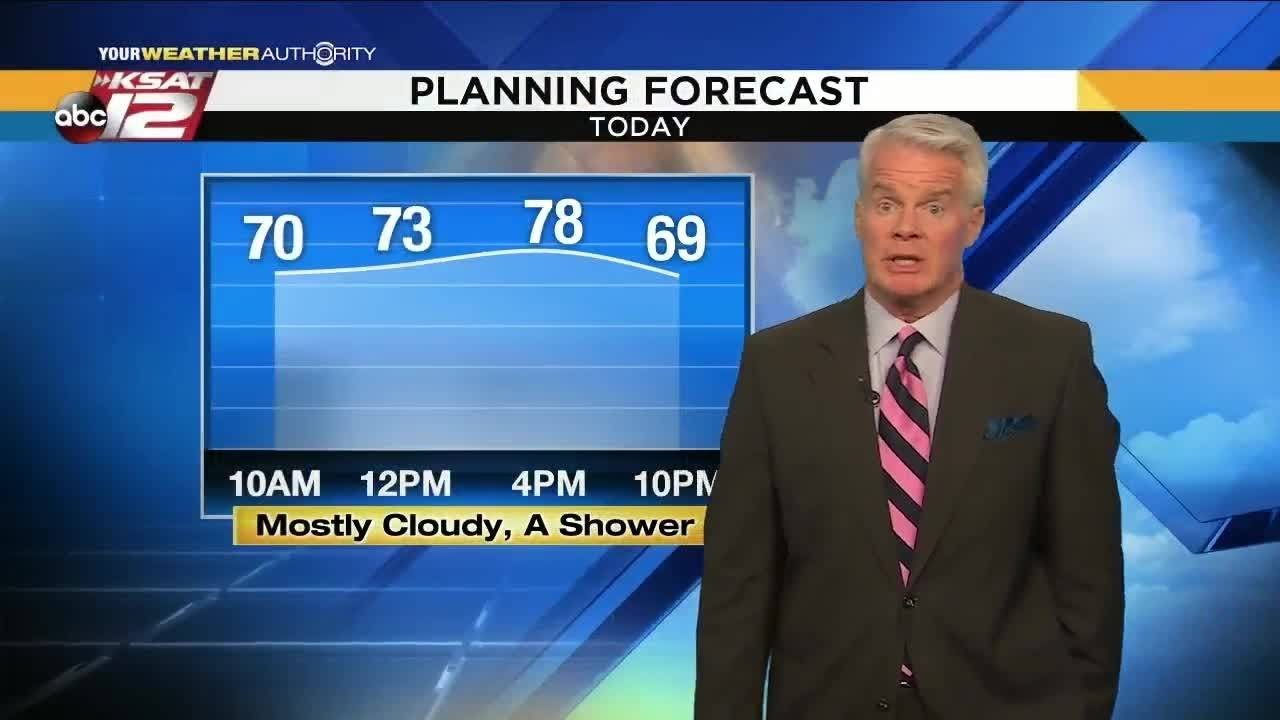 Mike's Weather Webcast - YouTube