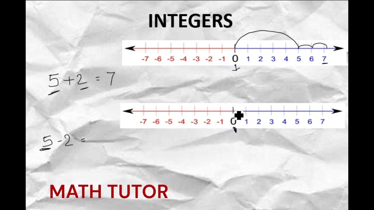 Integers Operations Addition And Subtraction Class 4 YouTube integers-operations-addition-and-subtraction-class-4-youtube