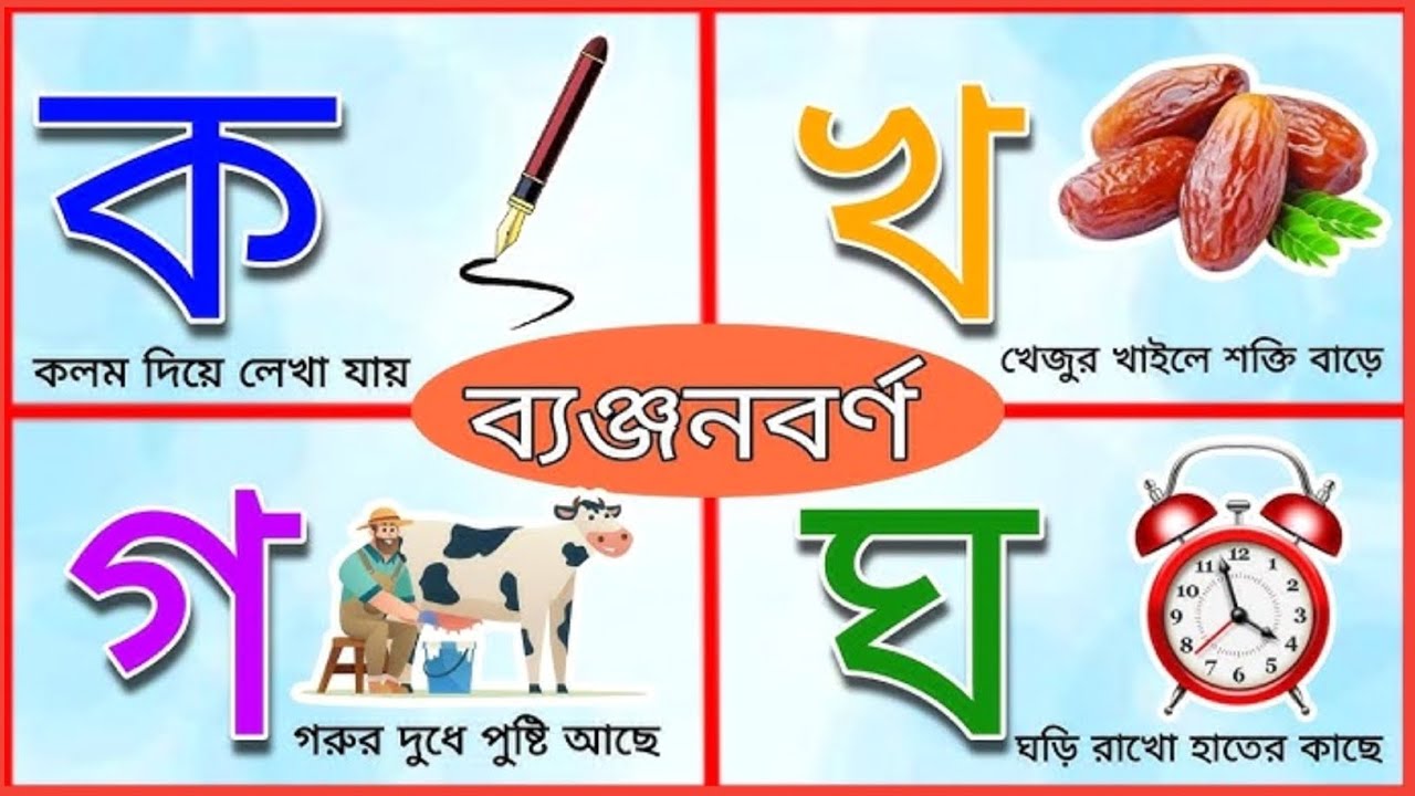 Banjonborno Ka kha ga |বাংলা ব্যঞ্জনবর্ণ কখগঘ| Bangla Alphabet ...