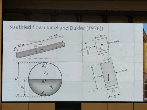 Multiphase Flow in Pipe, Fall 18: 9/20/18 V15: Slug Concept - YouTube