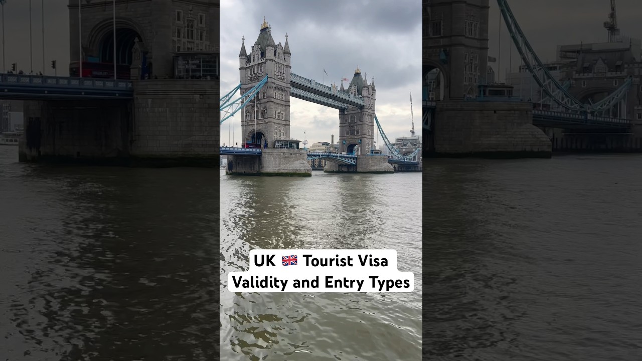 UK Tourist Visa Validity and Entry Types - YouTube