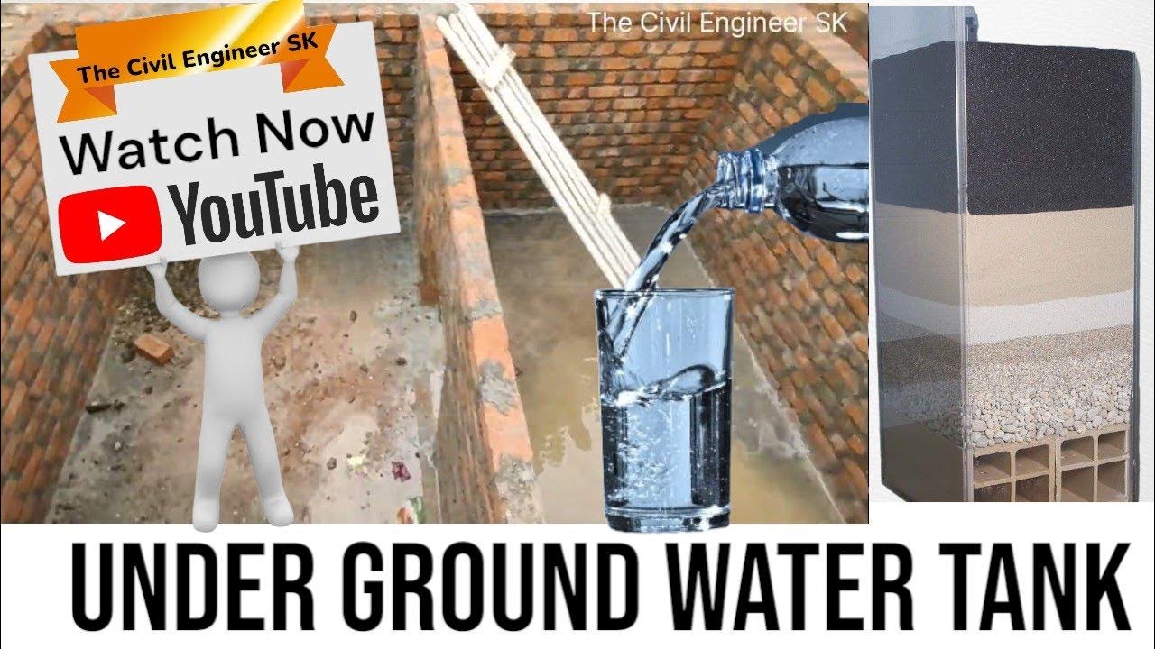 Water Tank Calculation Formula In Liters In Hindi How To Calculate water-tank-calculation-formula-in-liters-in-hindi-how-to-calculate