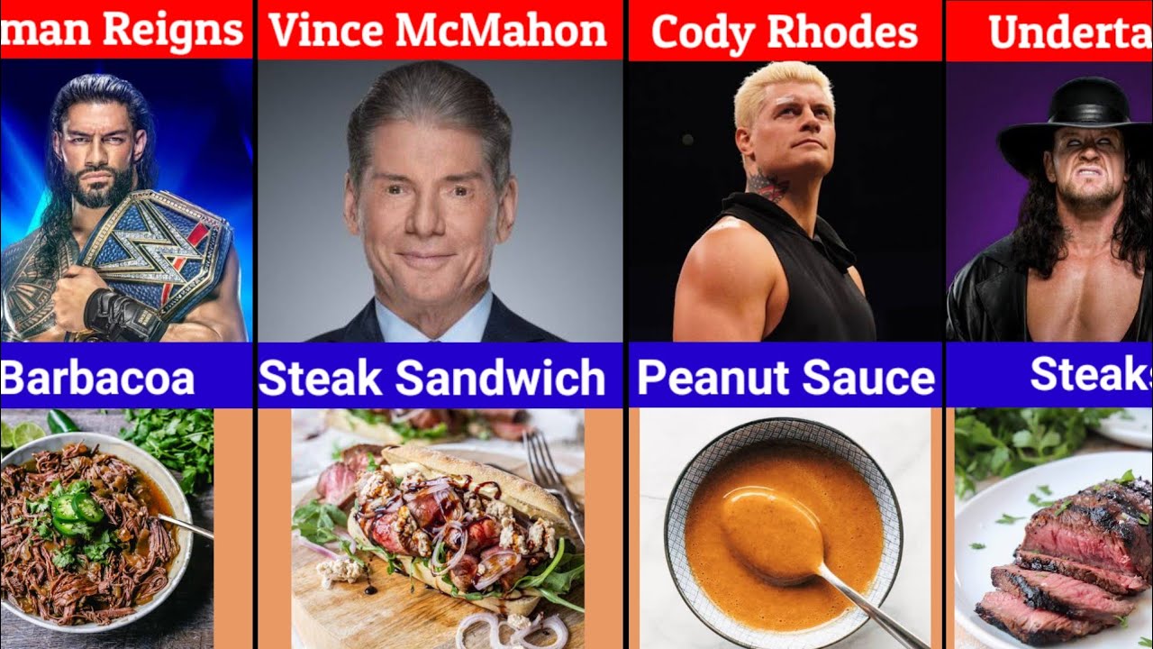 Favorite Foods😋 of WWE Superstar | WWE Superstars and Their Favorite ...