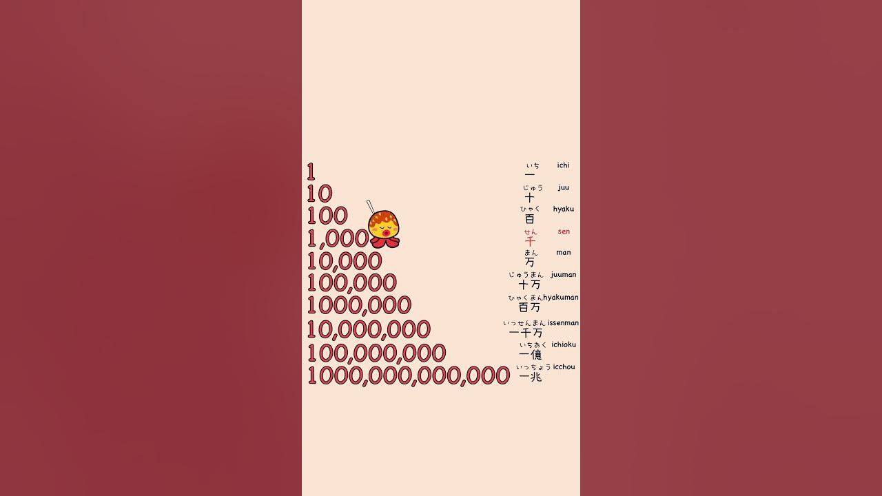 How To Count In Japanese YouTube how-to-count-in-japanese-youtube