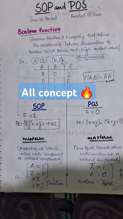 SOPand POS form |minterm maxterm|canonical form Boolean algebra #digitalelectronics # ...