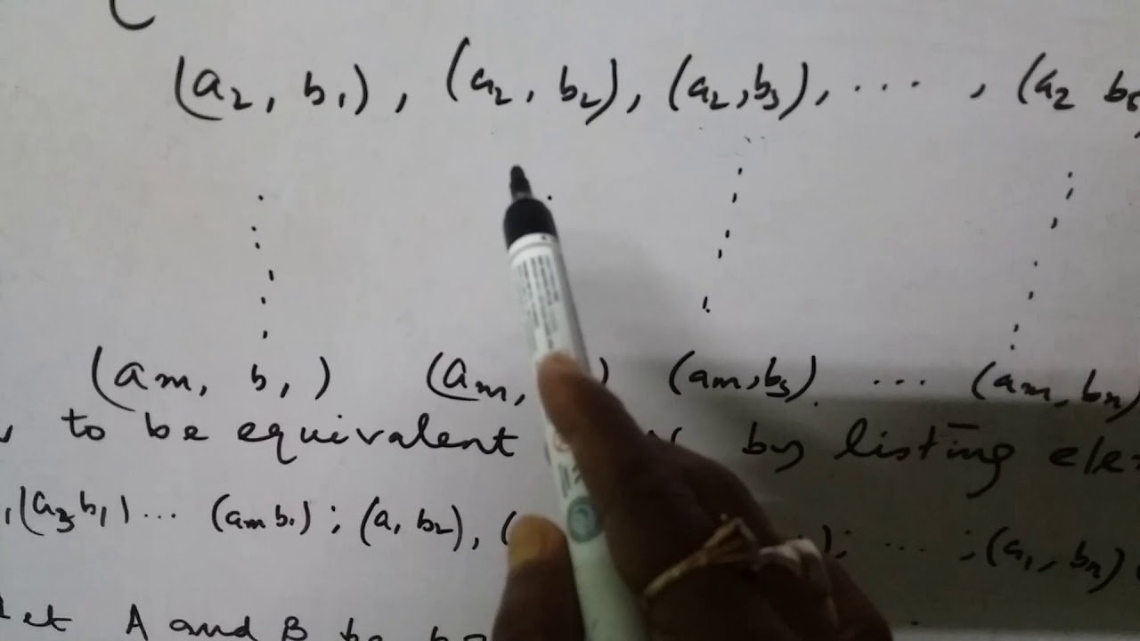 The Cartesian Product Of Two Countable Sets Is Countable YouTube the-cartesian-product-of-two-countable-sets-is-countable-youtube