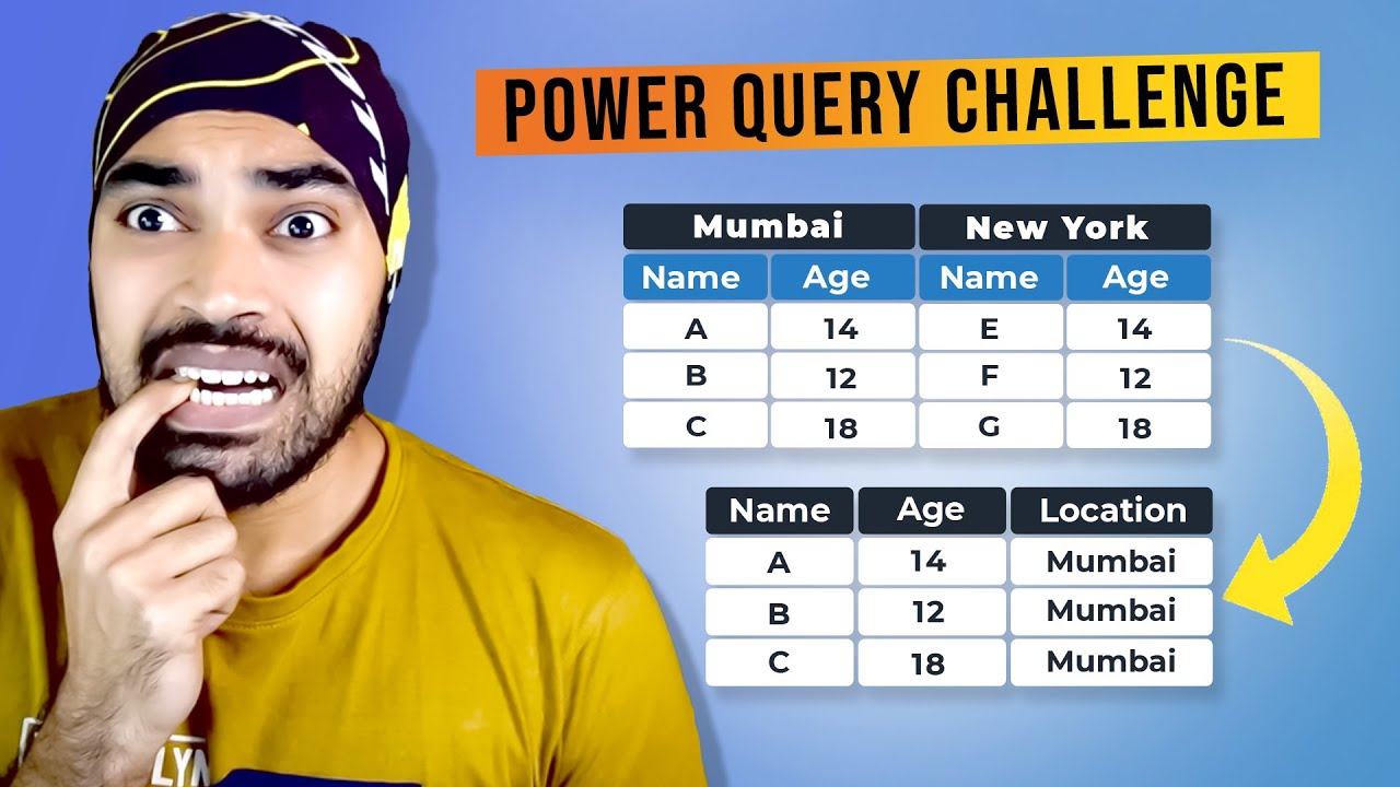 Convert Multiple Column Groups To Rows Power Query Challenge YouTube Convert Multiple Column Groups To Rows Power Query Challenge YouTube