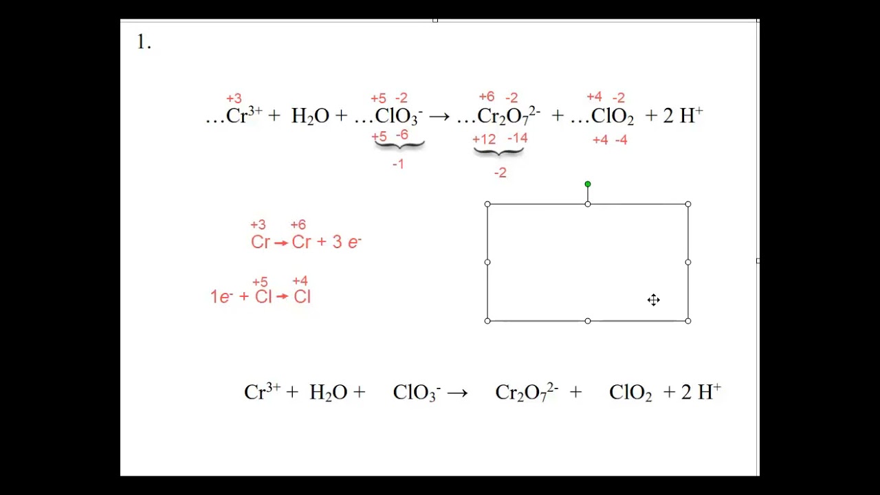 AP16 Balancing a Chromium Redox reaction - YouTube