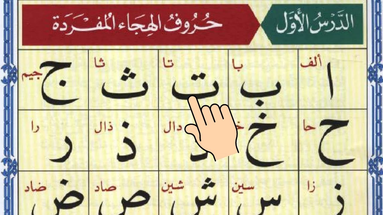 Quran | alif baa taa | learn noorani qaida with tajweed | Noorani Qaida ...