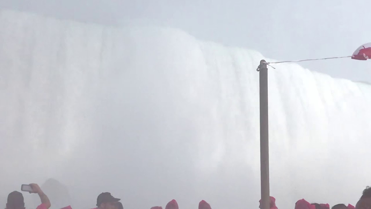 NIAGARA FALLS Inside view - YouTube