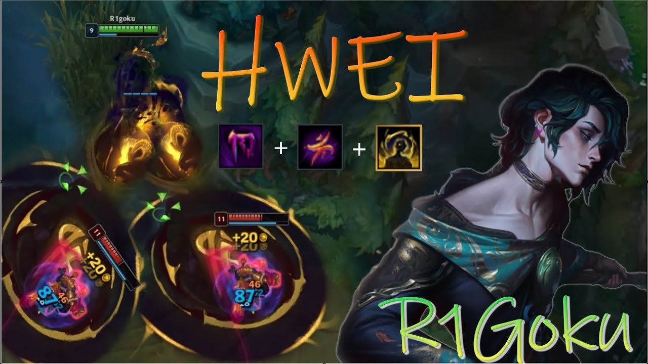 HWEI - Having FUN With Friends - YouTube