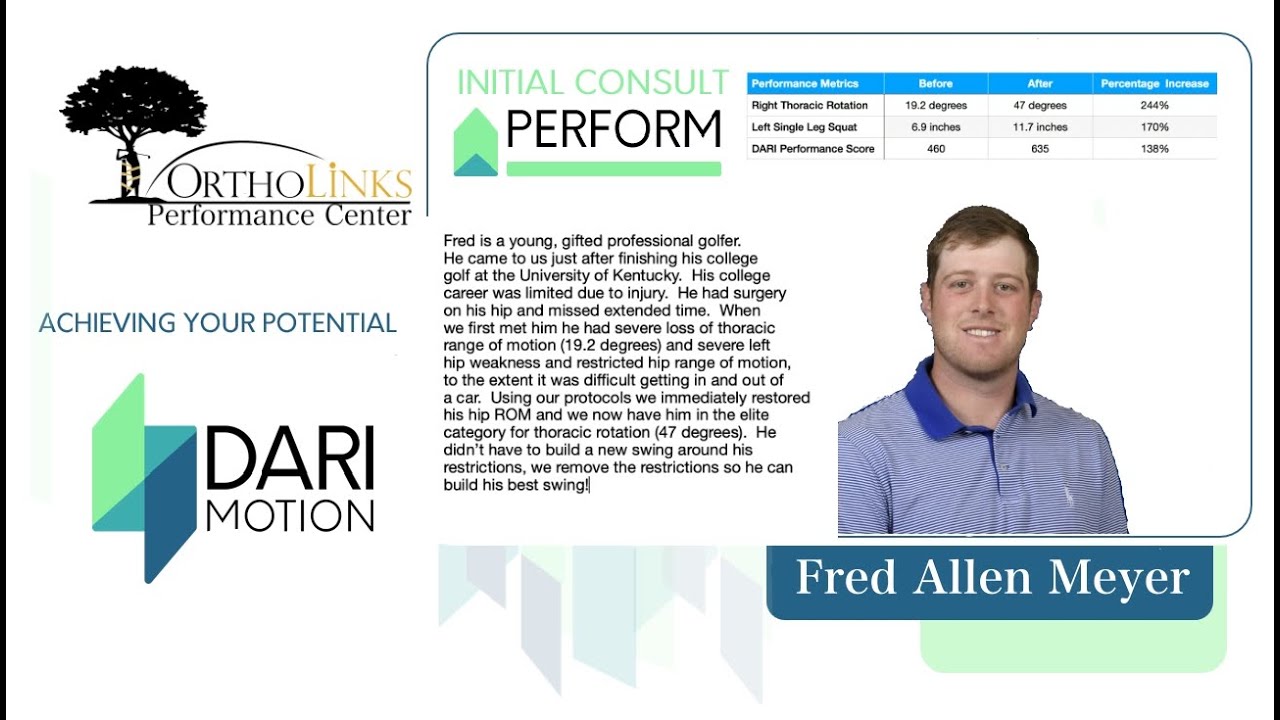 Interview with Professional Golfer Fred Allen Meyer about OrthoLinks ...
