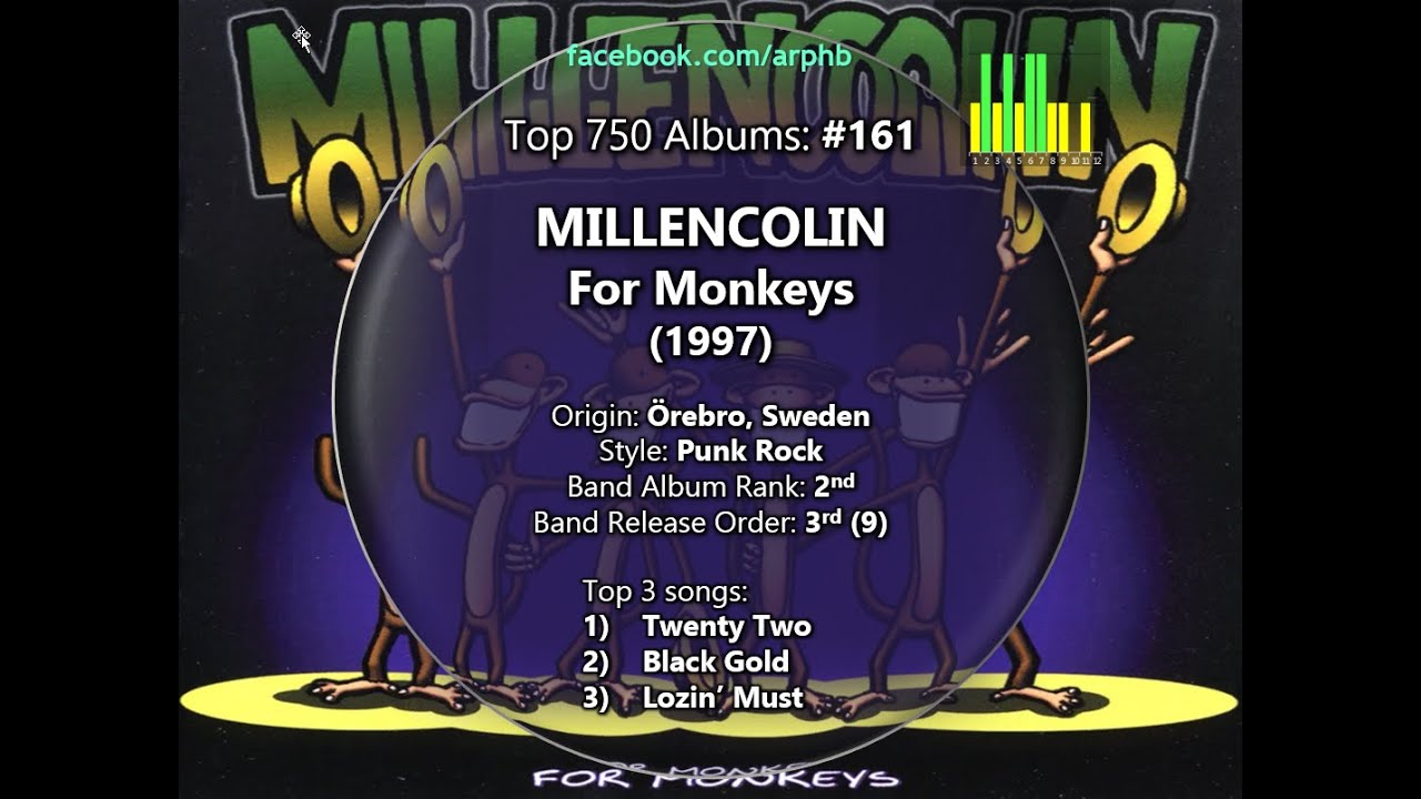 My Top 750 Albums: 161. Millencolin - For Monkeys (1997) - YouTube