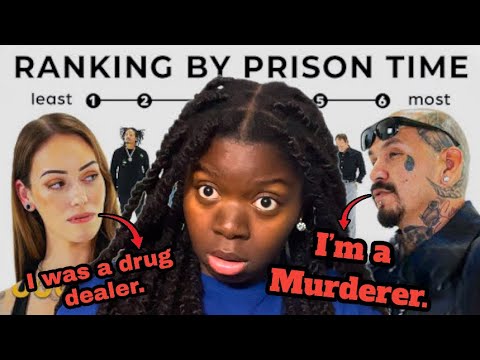 They Should've Been In Jail Longer.. | Who Has Served the Most Time? Ex ...