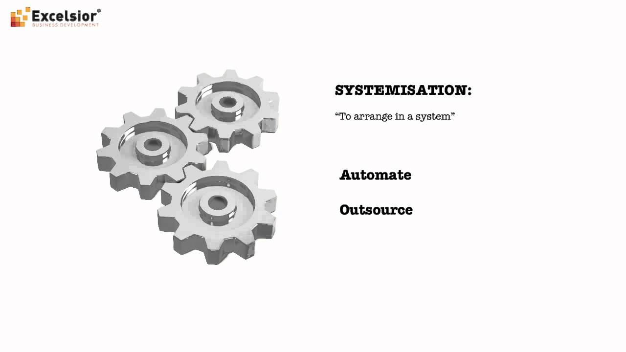 5. Use Systemisation to prepare for massive growth in your business ...