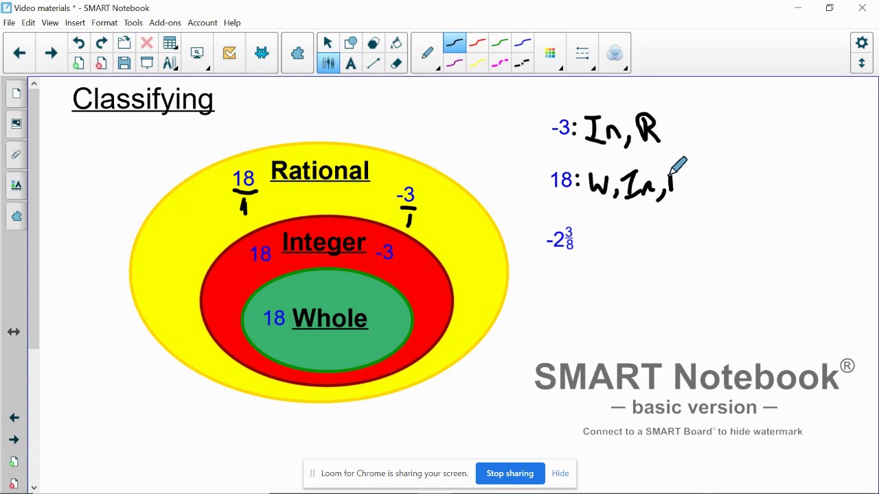 Refresher Video How to classify using nested Venn Diagram - YouTube