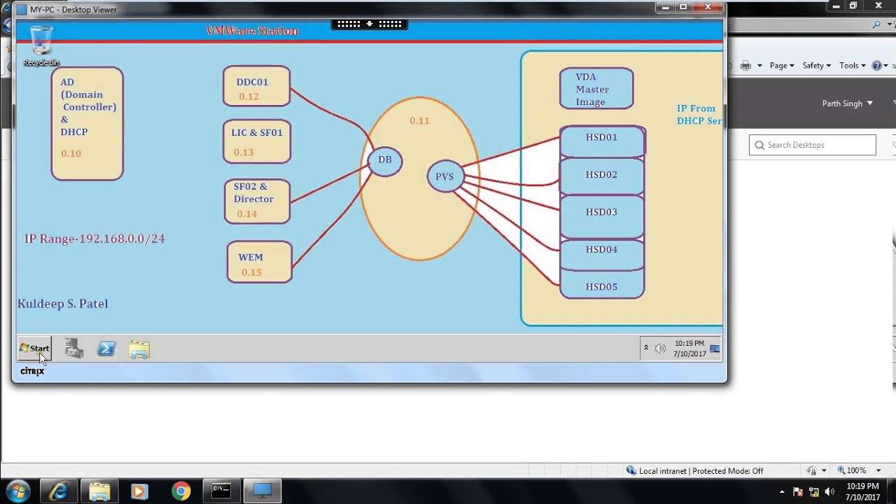 03 Wem Site Configuration Youtube