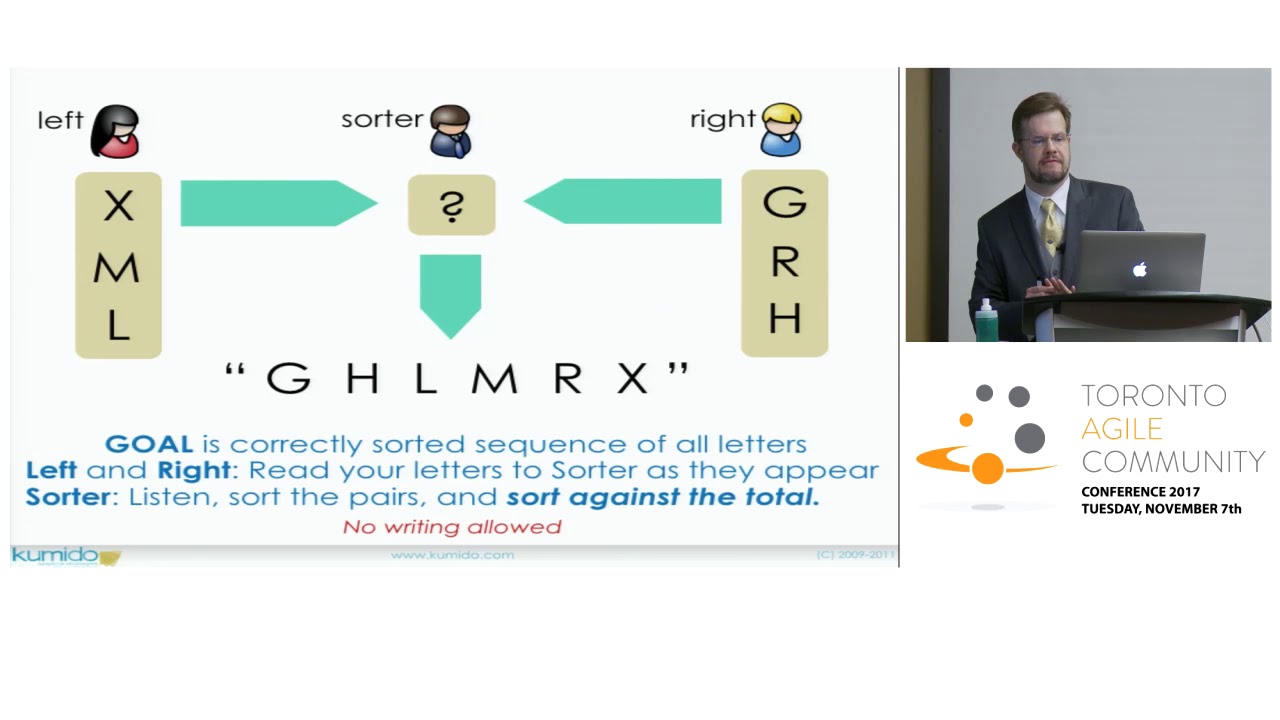 Agile Leadership Strategies Winning the War on Complexity - Derek W ...