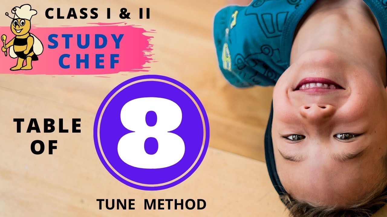 maths tables song ; tables of 8 eight ; 8 ka table ; multiplication ...