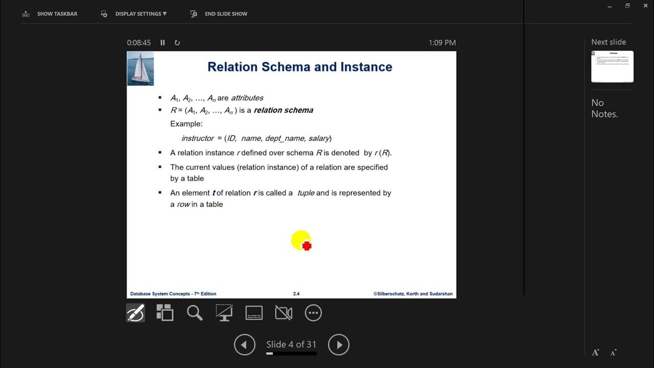 L1 Chapter 2 Intro to Relational Model from 1 15 - YouTube