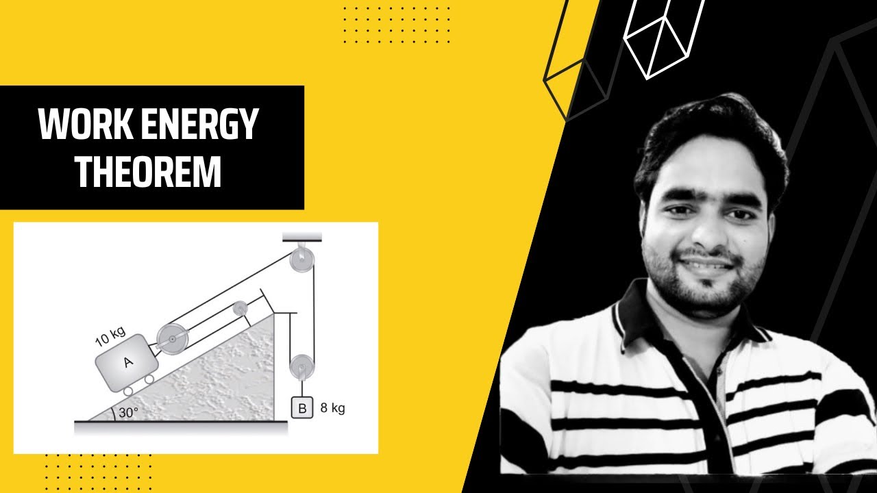 Wedge -Block Problem using Work Energy Theorem | @AcceleratePhysicsCC ...