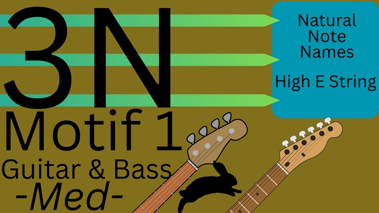 Natural Note Names High E string (3N Motif 1) Medium - YouTube