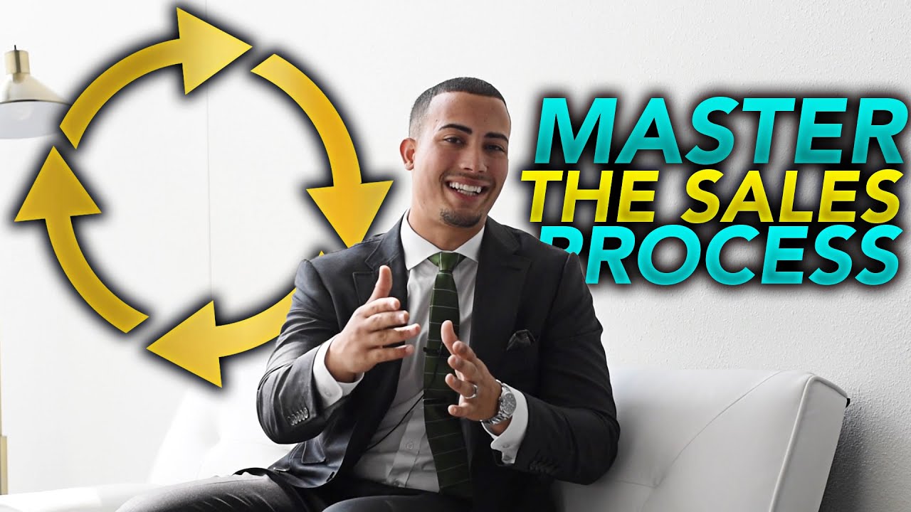 How to Master Your Sales Process - Sales Training - YouTube