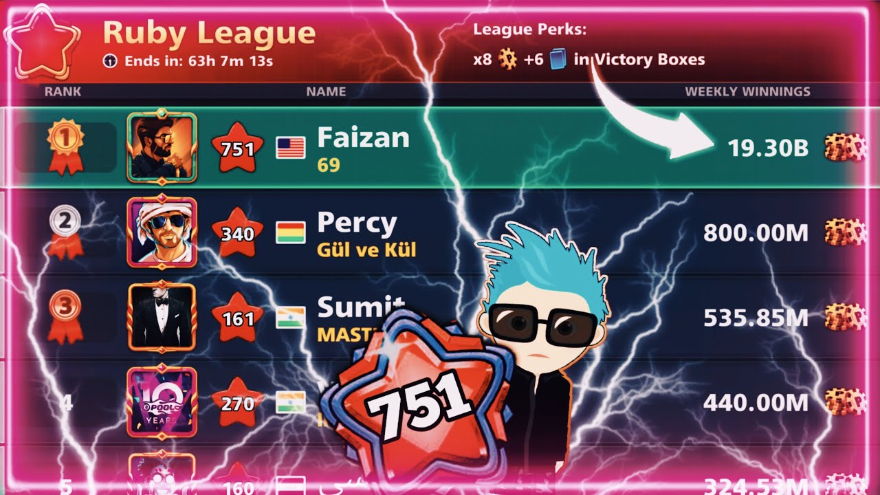 8 Ball Pool - 20 Billion Winning Complete in Ruby League Live Gameplay ...