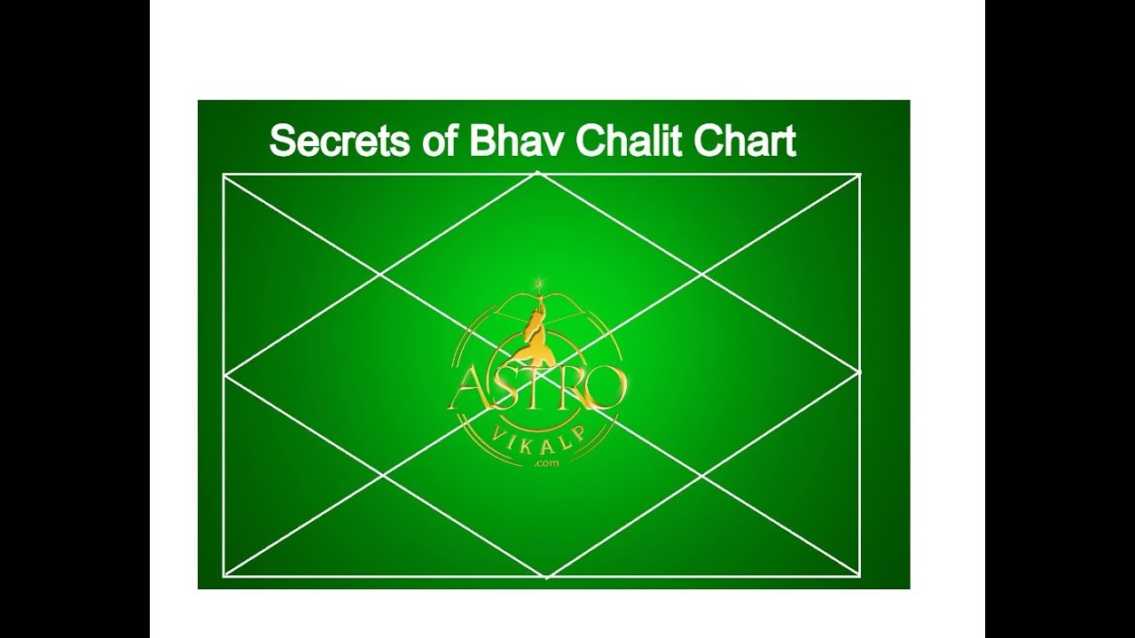 Secrets of Bhav Chalit Chart (Hindi) - YouTube