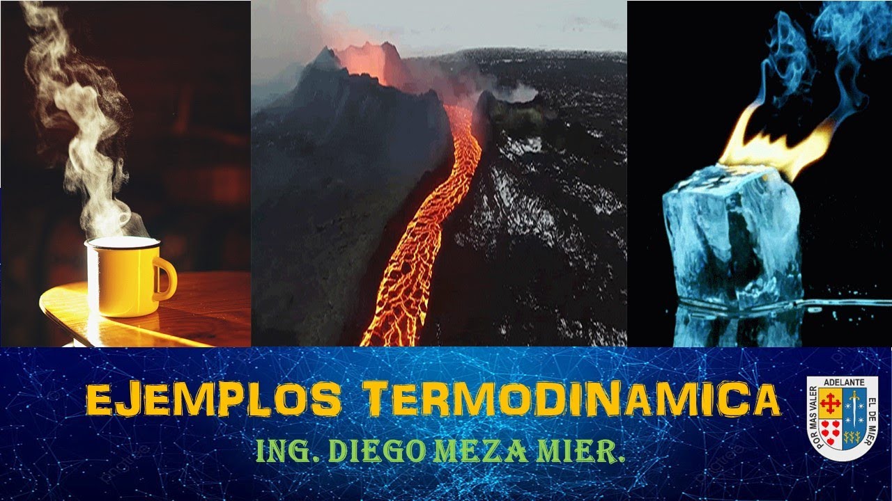 EJEMPLOS DE TERMODINAMICA - YouTube