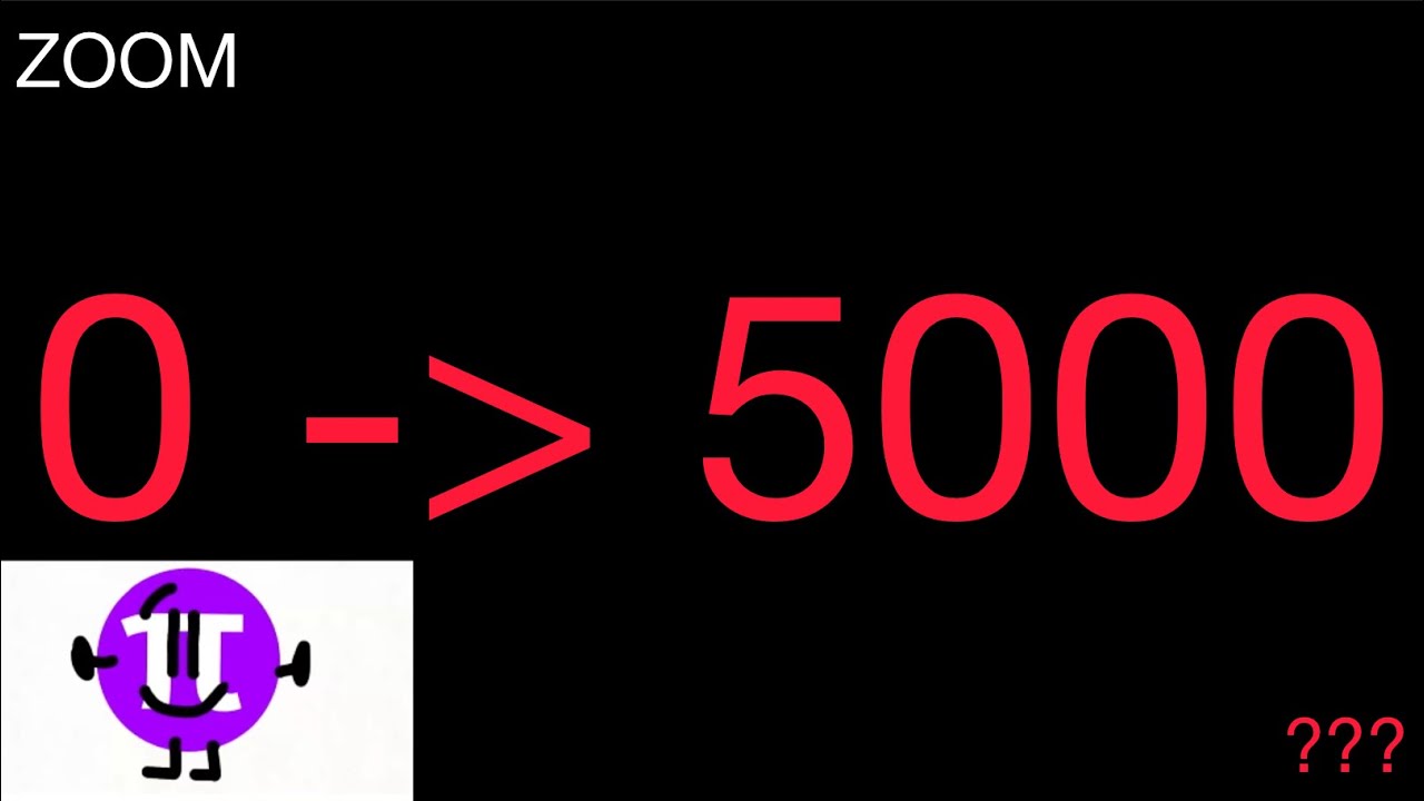 Zooming Into Me Up To Zoom 5000 - YouTube