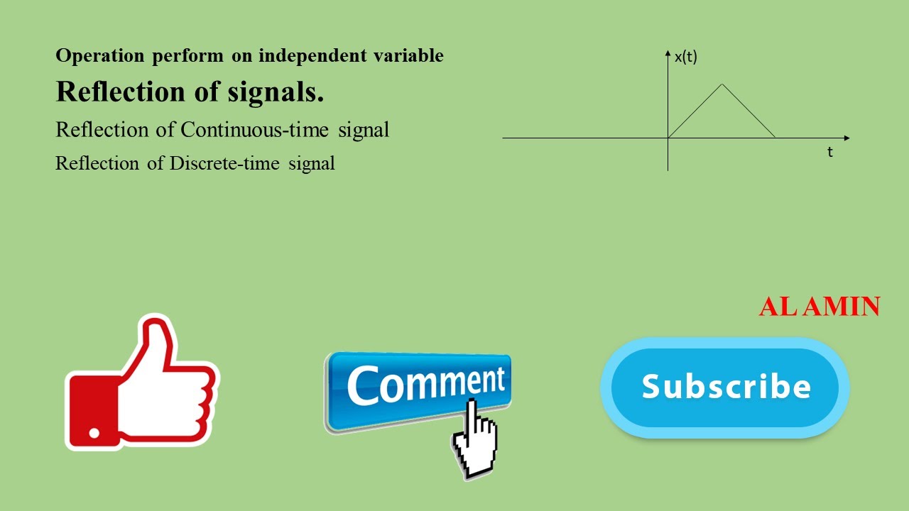 29 Reflection of Signals | Signals and Systems | AL AMIN - YouTube