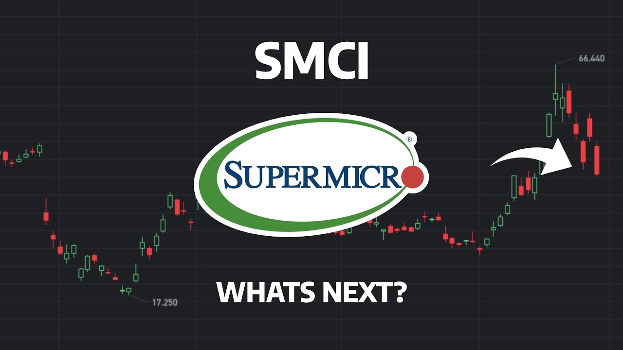 What's Next? - SMCI Stock Price Prediction - SMCI Stock Analysis ...
