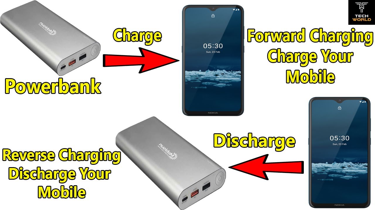 How To Fixed Reverse Charging In Power bank | Power Bank Discharge My ...