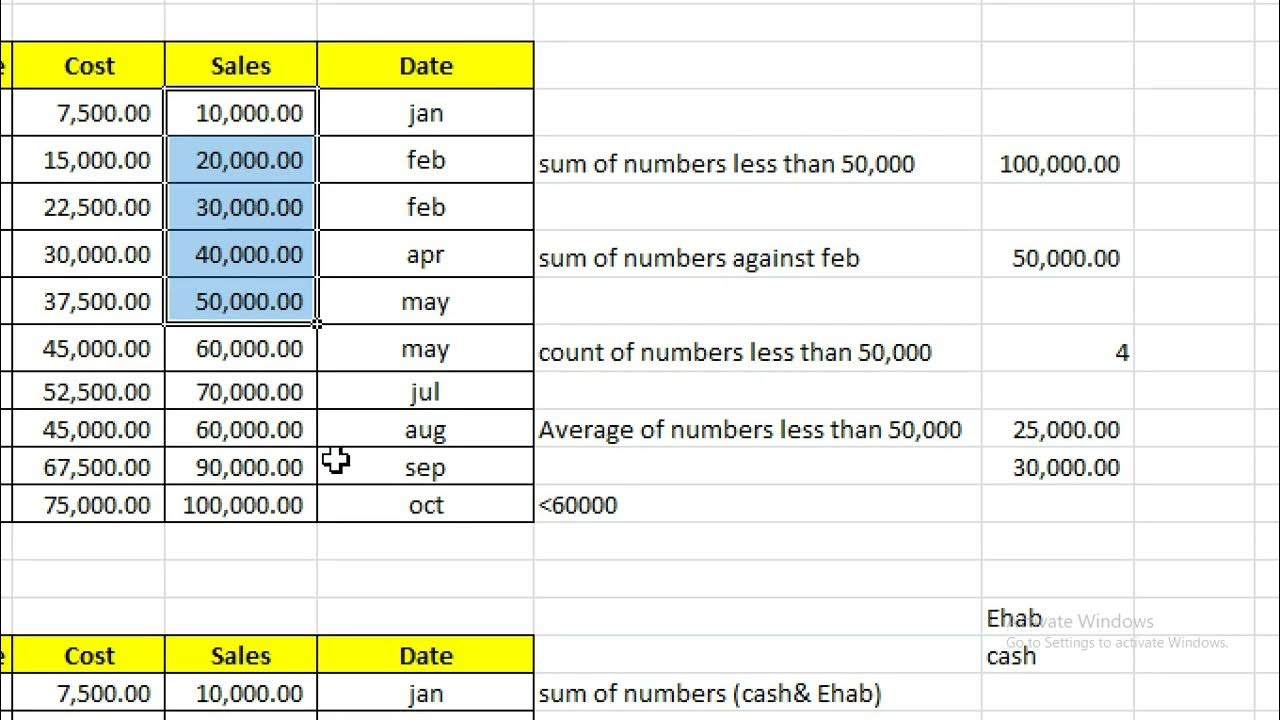 Excel-Statistical Functions (Sumif,countif,Averageif,Sumifs,countifs,Averageifs) - YouTube